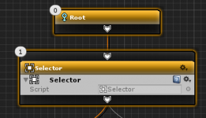 Behaviour Tree | Arbor 3