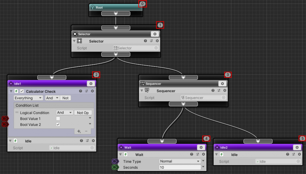 デコレータによる中断と割り込み | Arbor 3